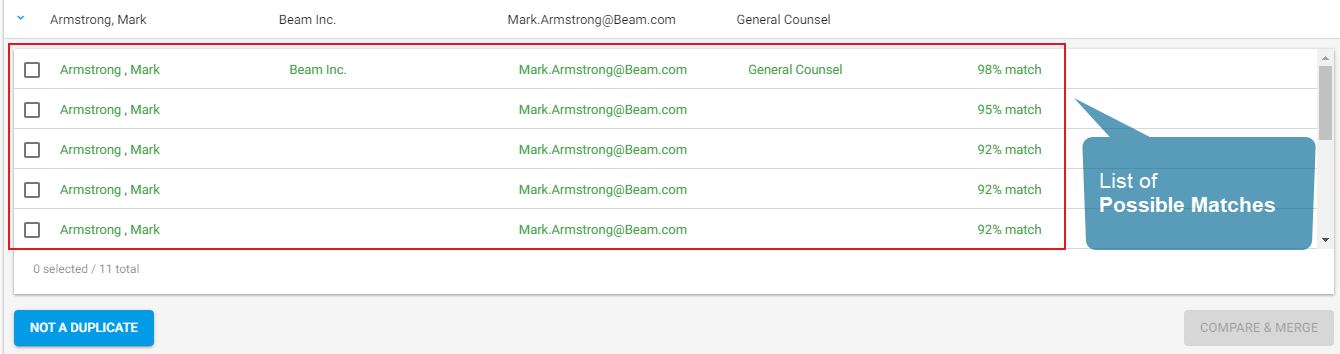 Data Minder: Duplicate Contacts – InterAction+ Hybrid