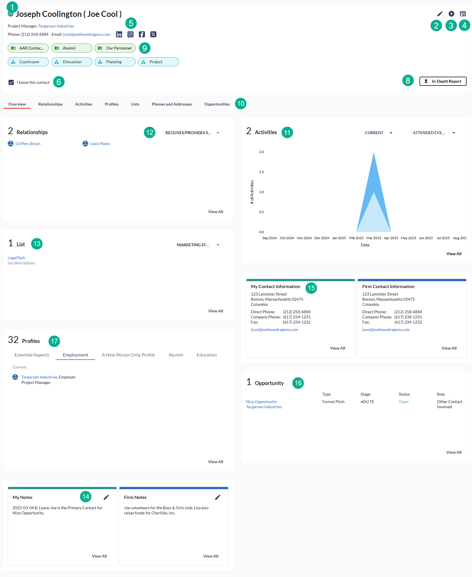 Viewing Contact Details – InterAction+ Hybrid